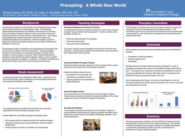 Precepting a whole new world poster 2015 final | PDF
