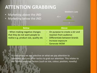 Preception presentation | PPTX