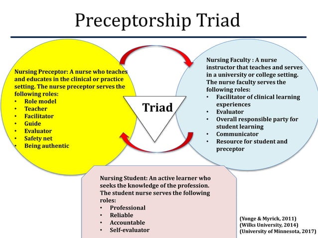 preceptor_powerpoint_for_con.pptx in university | PPT