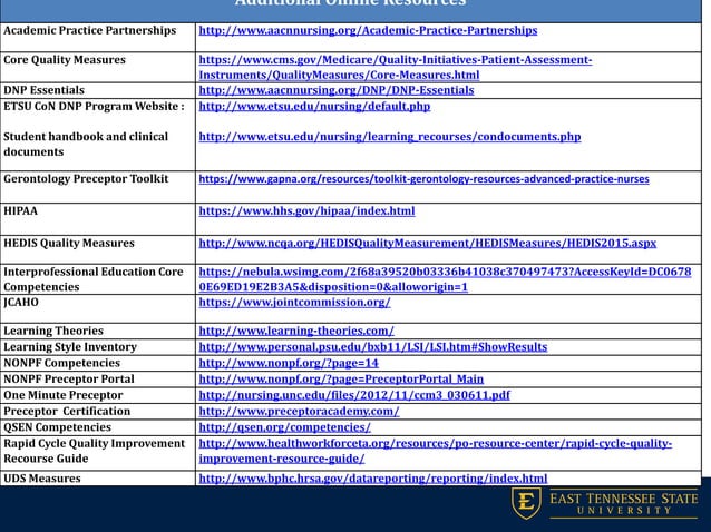 preceptor_powerpoint_for_con.pptx in university | PPT
