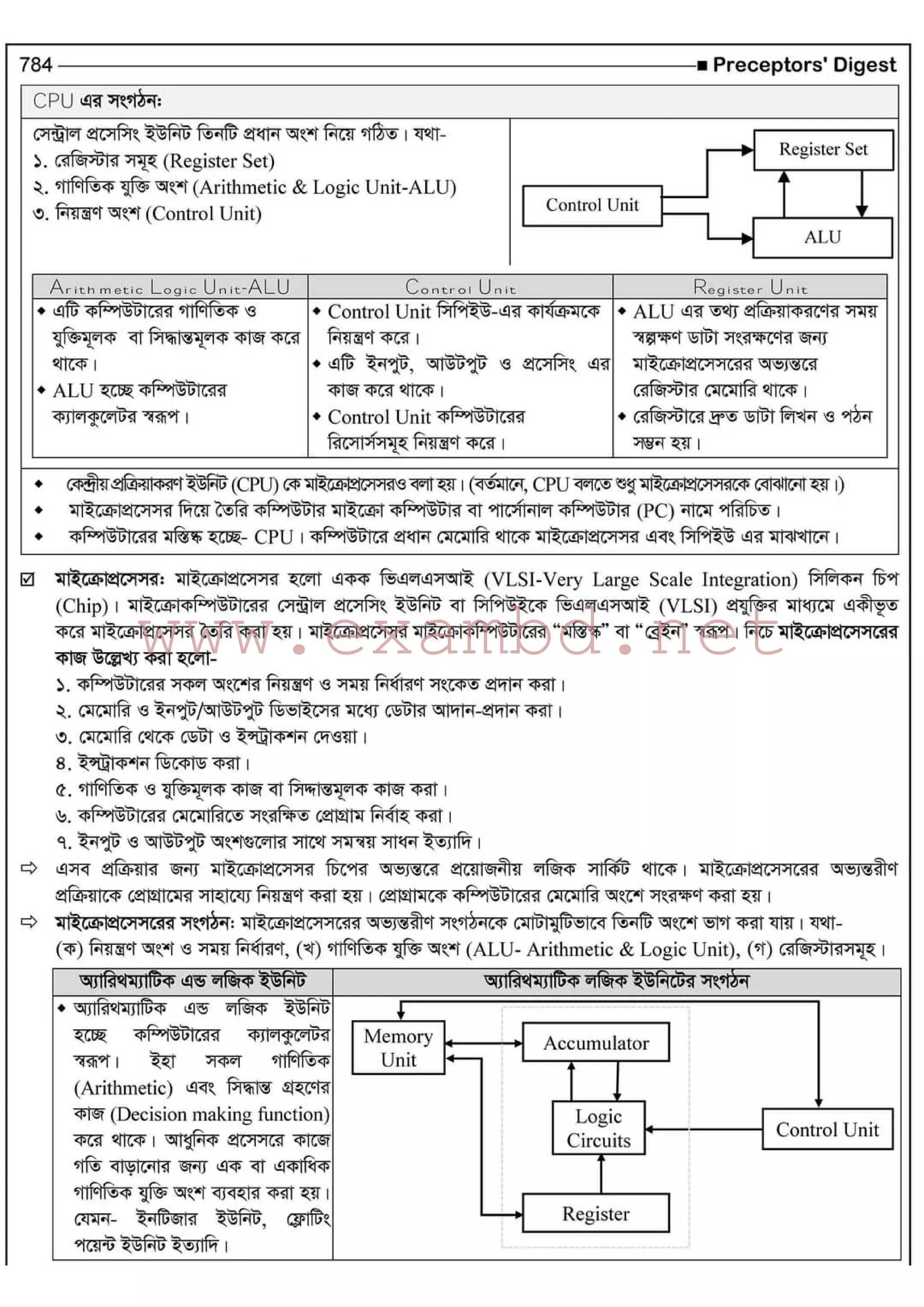 Preceptors bcs preliminary digest | PDF
