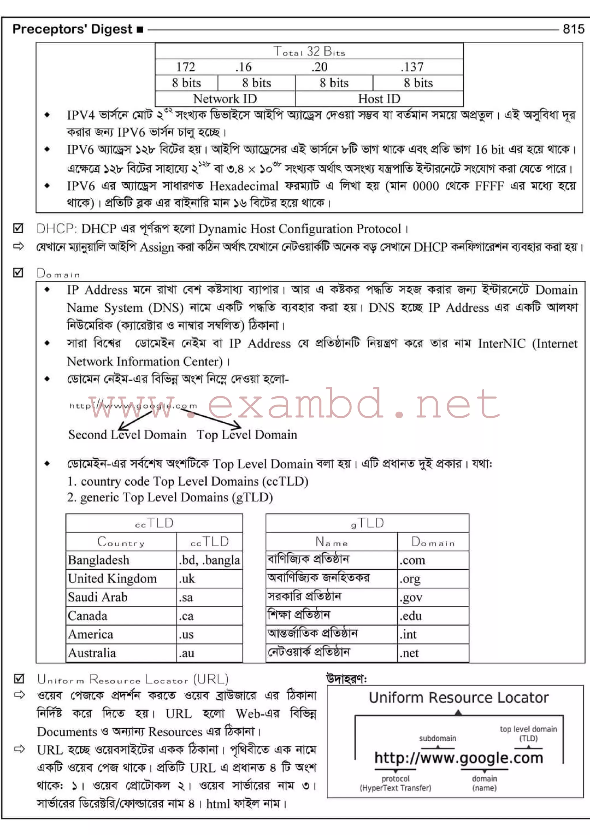 Preceptors bcs preliminary digest | PDF