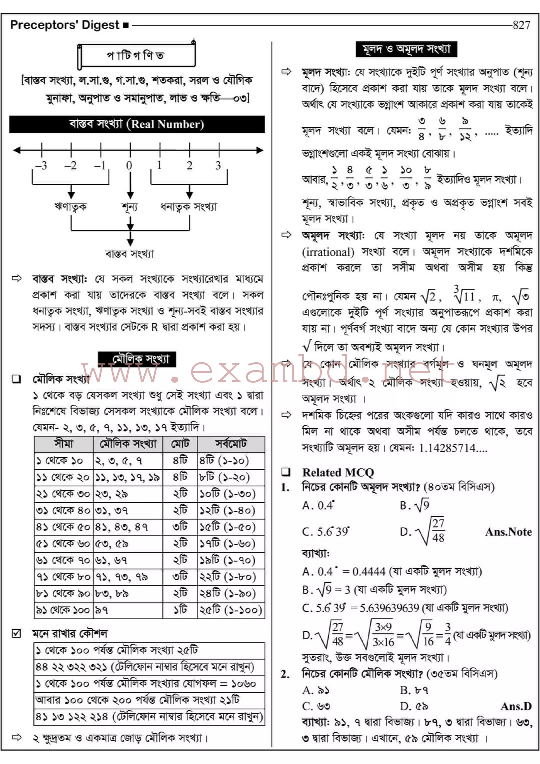 Preceptors bcs preliminary digest | PDF