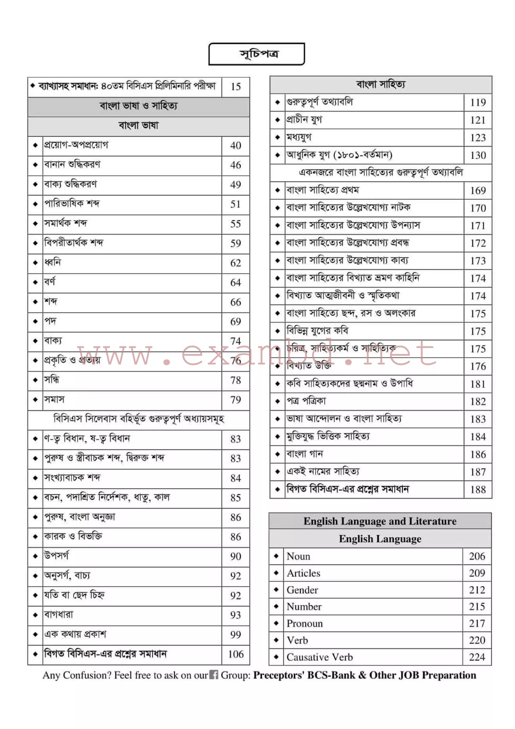 Preceptors bcs preliminary digest | PDF
