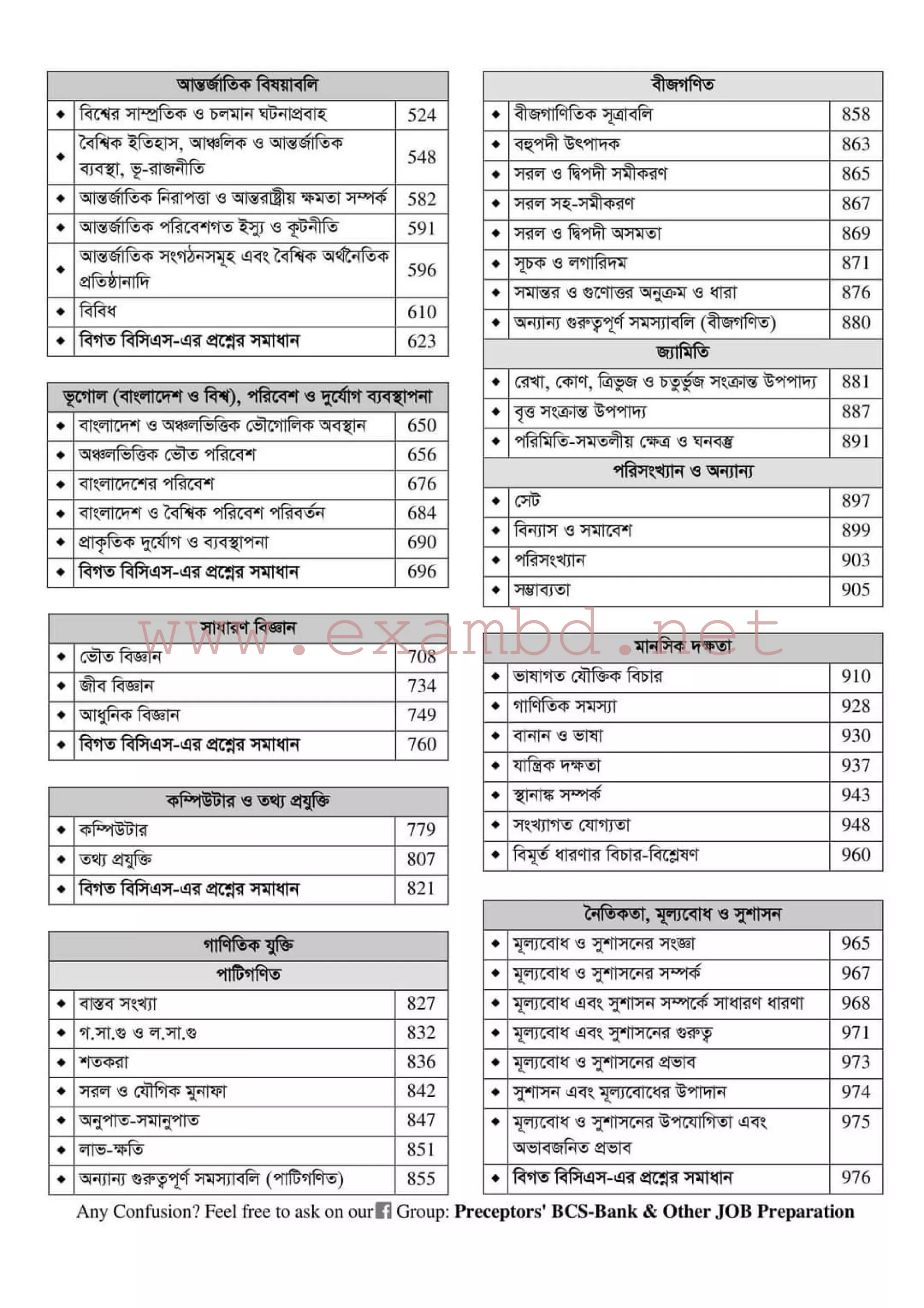 Preceptors bcs preliminary digest | PDF