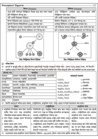 Preceptors bcs preliminary digest | PDF