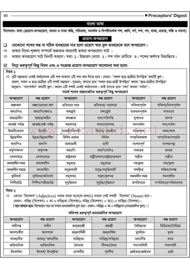 Preceptors bcs preliminary digest | PDF