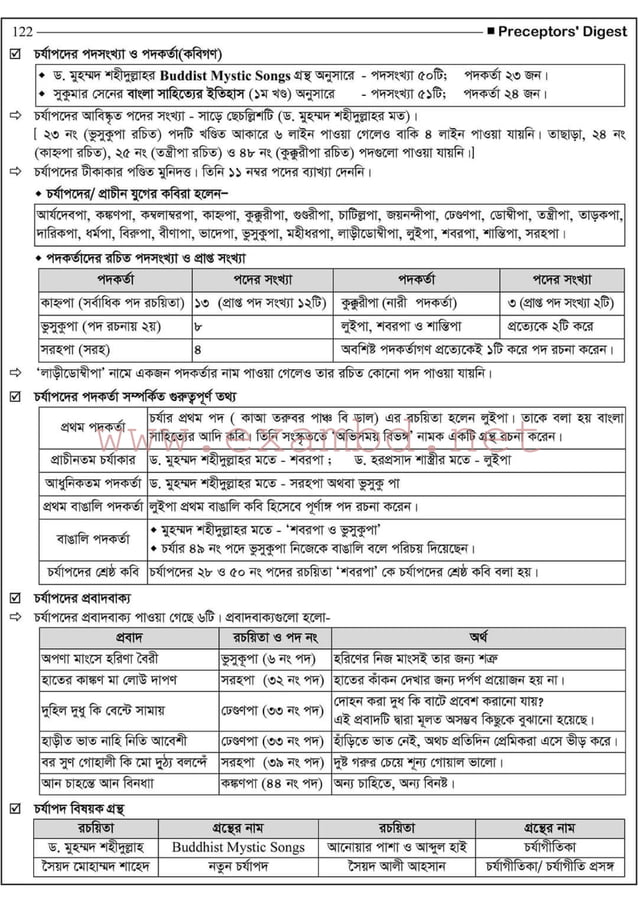 Preceptors bcs preliminary digest | PDF