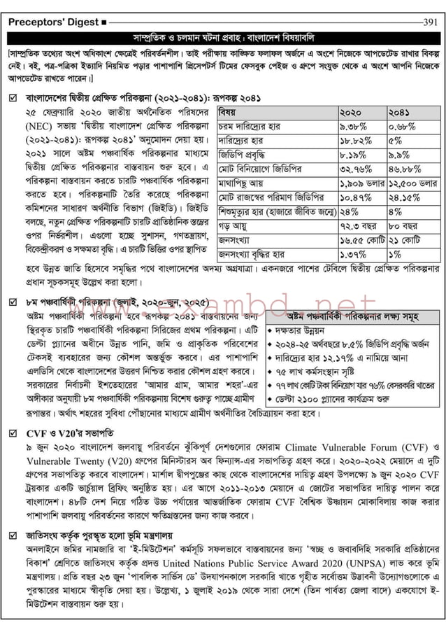 Preceptors bcs preliminary digest | PDF