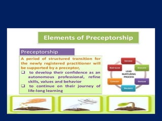 Preceptorship | PPTX