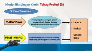 Metode belajar klinik Preceptorship.pptx