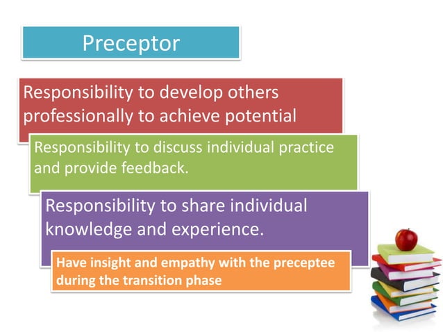 Preceptorship overview and framework | PDF