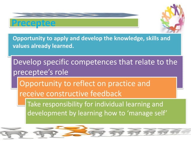 Preceptorship overview and framework | PDF