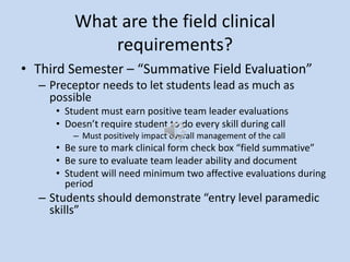 Preceptor training original -show | PPSX