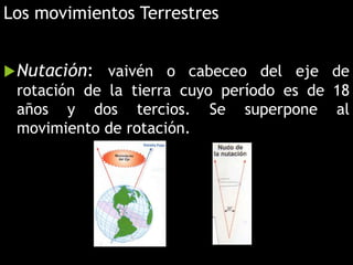 Precesion y nutacion | PPT