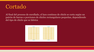 Precesos de producción del chicle | PPTX