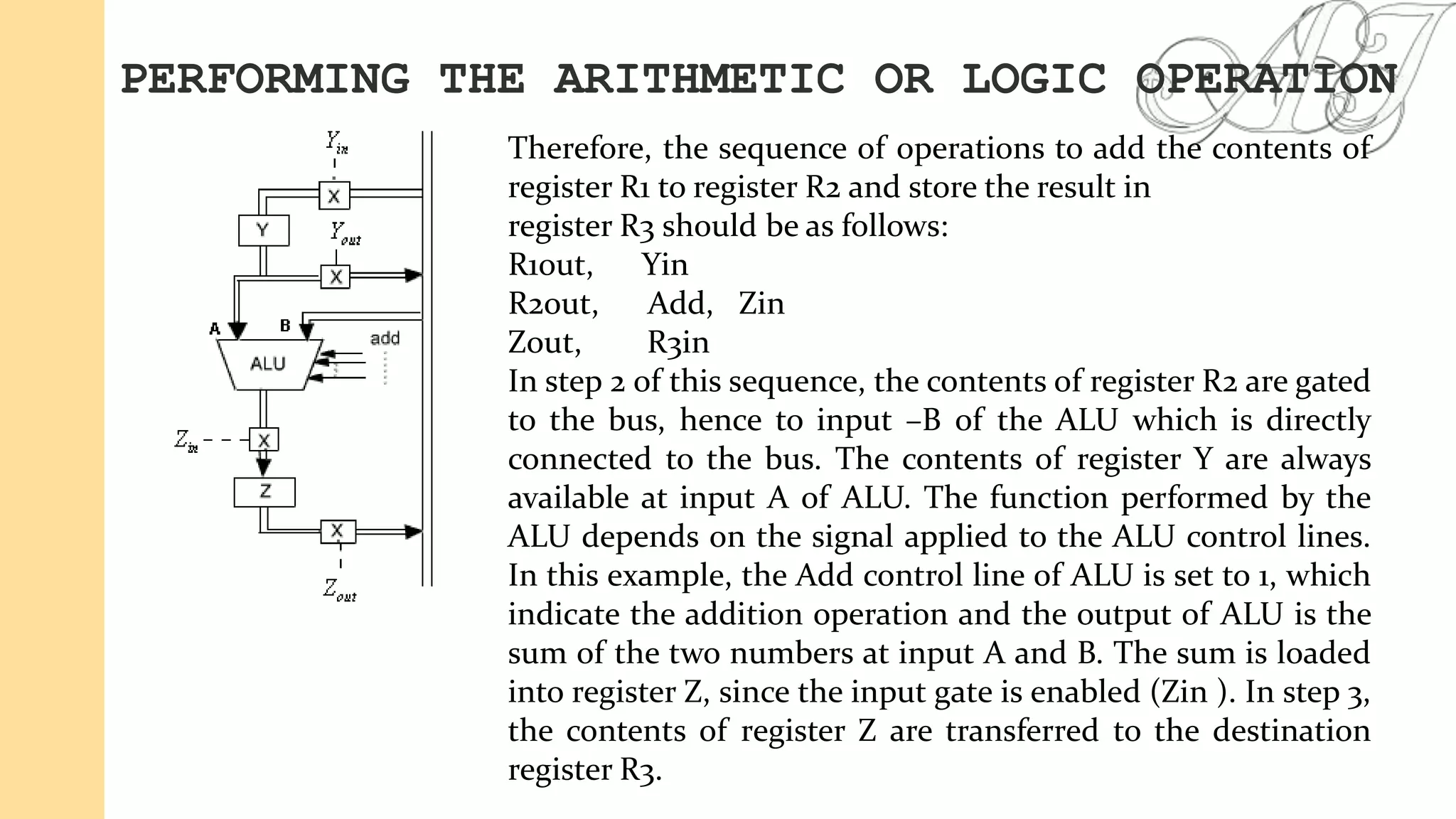Precessor organization | PPT