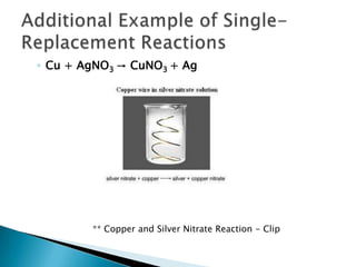 Classification of Chemical Reactions | PPTX