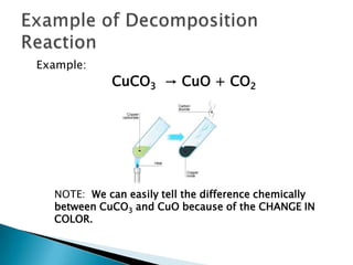 Classification of Chemical Reactions | PPTX