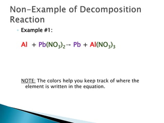 Classification of Chemical Reactions | PPTX
