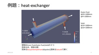 PreCICE CHT with OpenFOAM and CalculiX | PPT