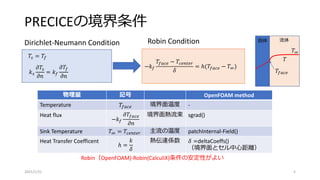 PreCICE CHT with OpenFOAM and CalculiX | PPT