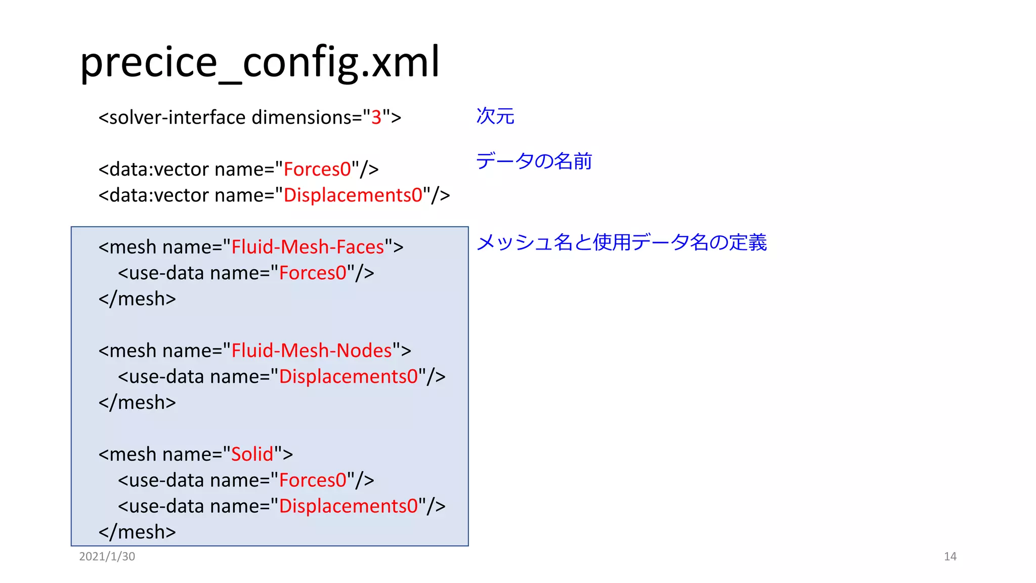 FSI analysis with preCICE (OpenFOAM and CalculiX) | PPTX