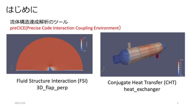 FSI analysis with preCICE (OpenFOAM and CalculiX) | PPTX | Technology ...