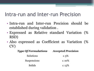 Precilincal dose formulation | PPTX