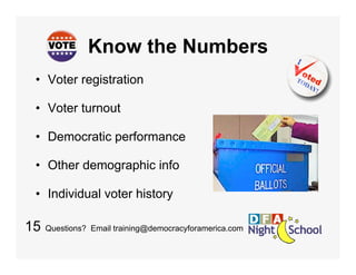 Precinct Organizing- Getting Started | PDF | Elections | Politics