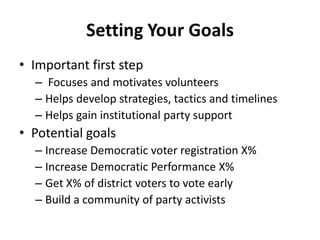 Precinct Organizing | PPTX