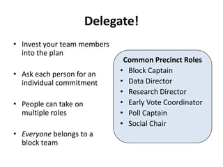 Precinct Organizing | PPTX