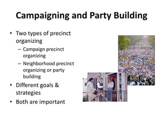 Precinct Organizing | PPTX