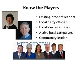 Precinct Organizing | PPTX
