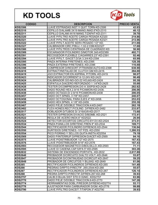Precios de venta abr 2011=2 | PDF