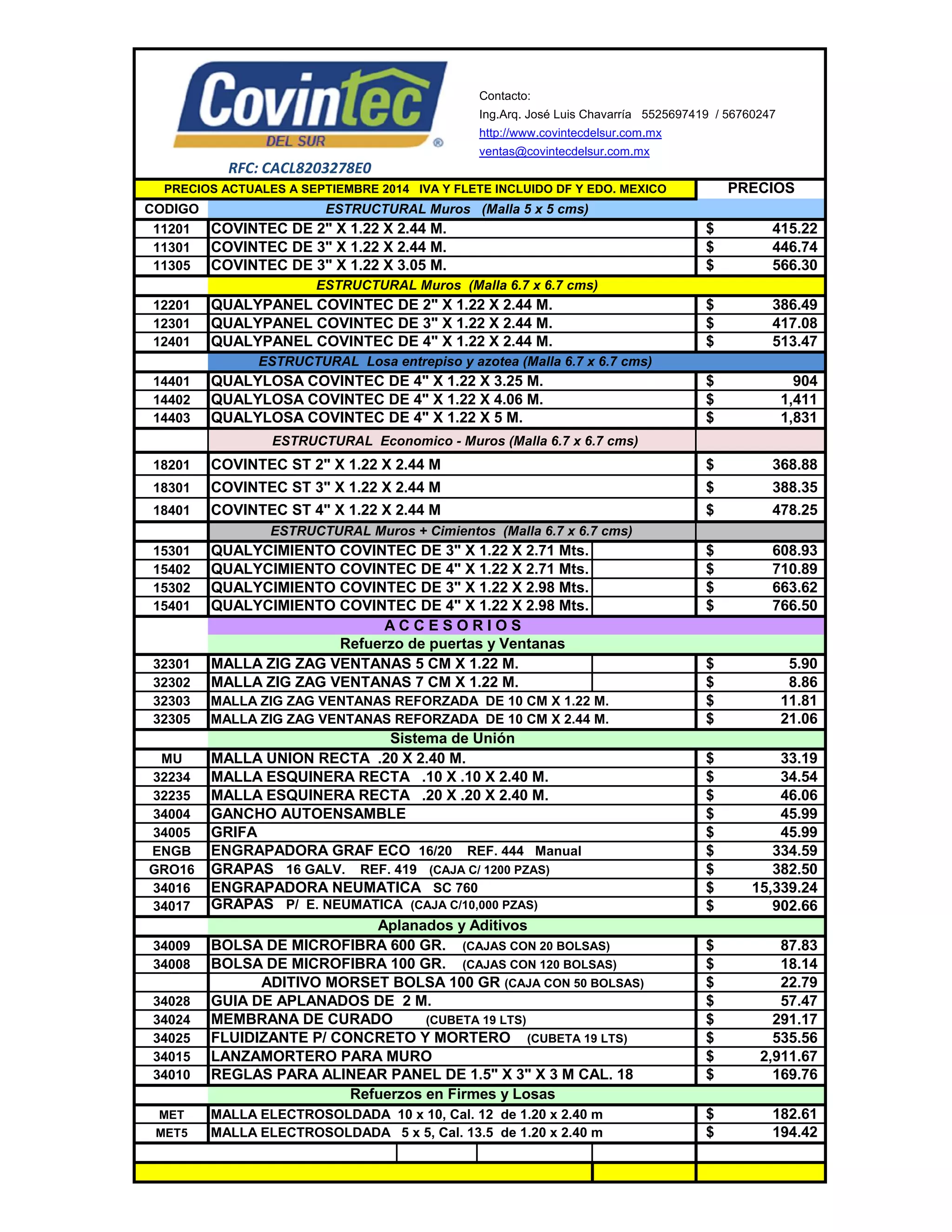 PRECIOS PRODUCTOS COVINTEC 2014 | PDF