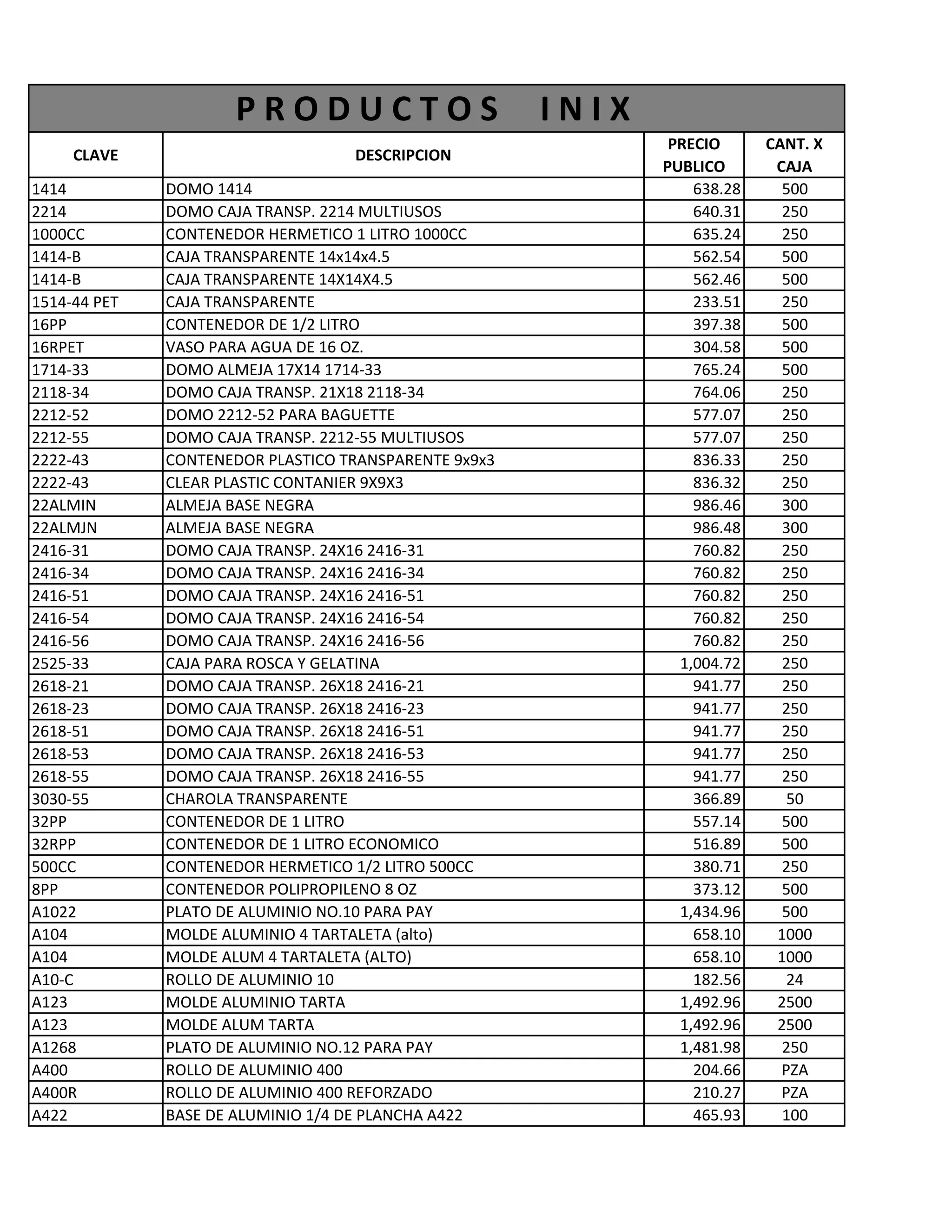 Precios yair | PDF