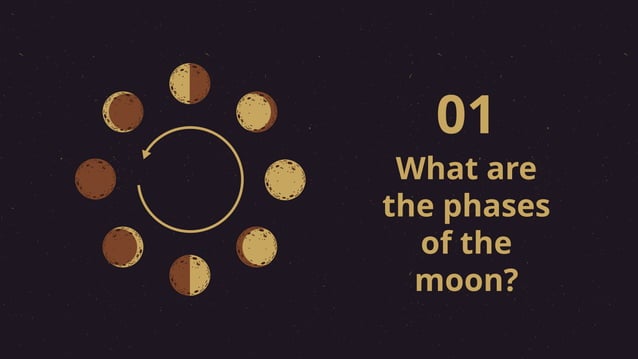 phases of the moon (1).pptx hjshfskjafhhd | PPTX