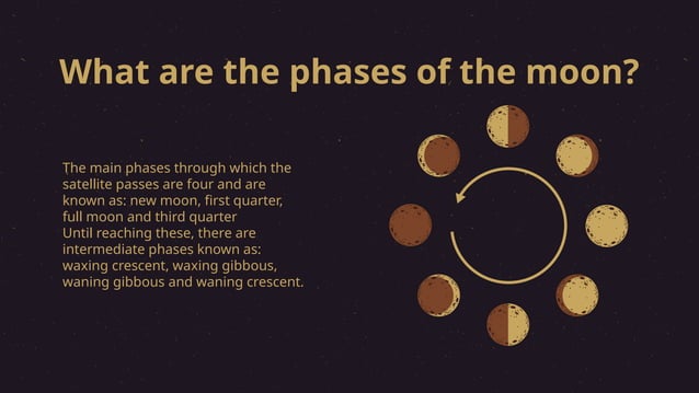 phases of the moon (1).pptx hjshfskjafhhd | PPTX