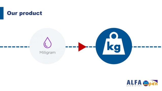 Precious metal catalyst - Alfa Chemistry | PPTX