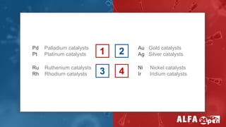 Precious Metal Catalyst | PPTX