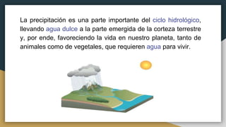 Precipitacion | PPTX
