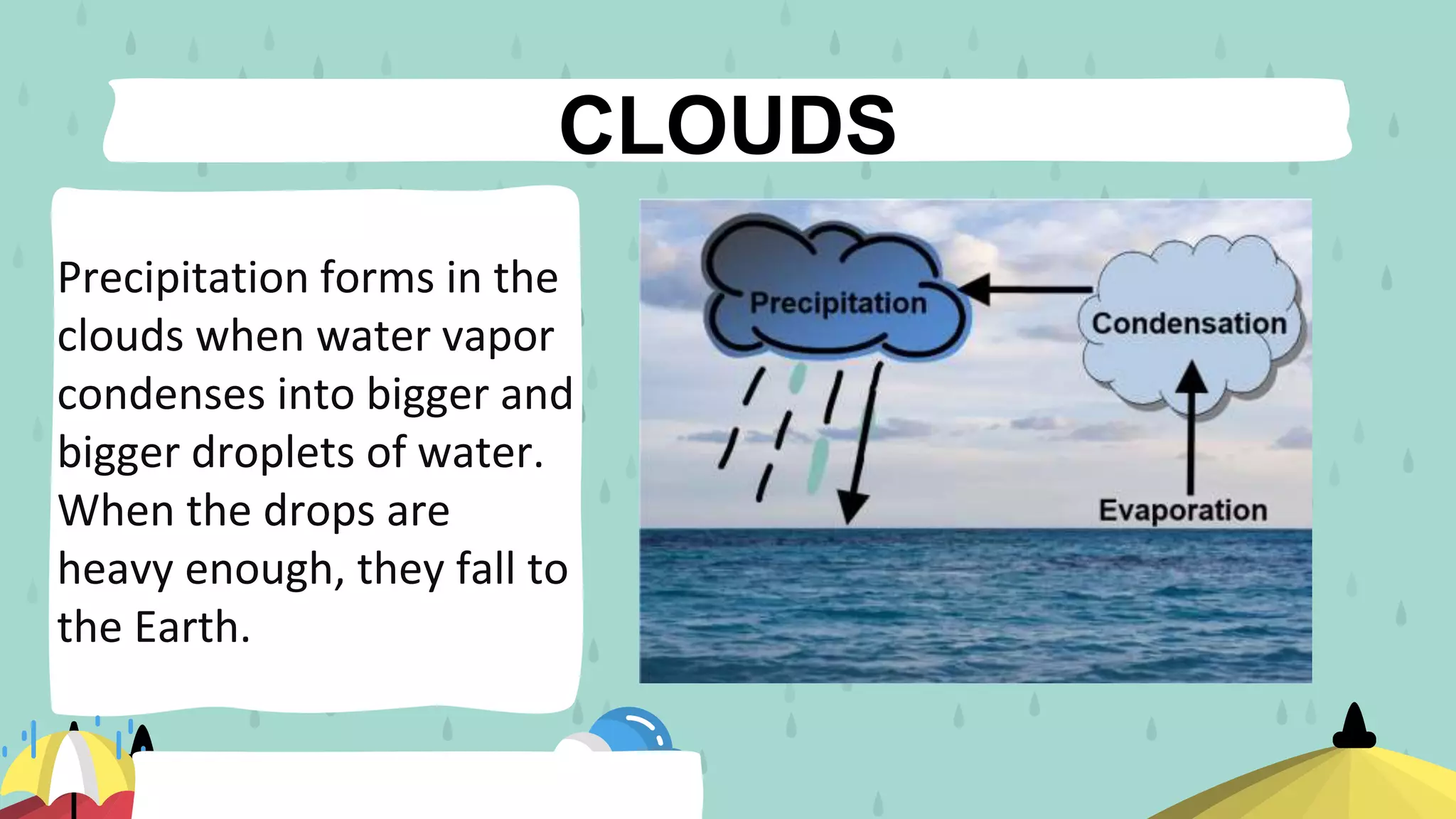 PRECIPITATION-1 (1).pptx
