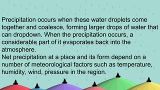 PRECIPITATION-1 (1).pptx