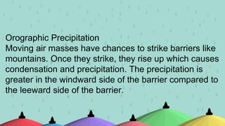 PRECIPITATION-1 (1).pptx