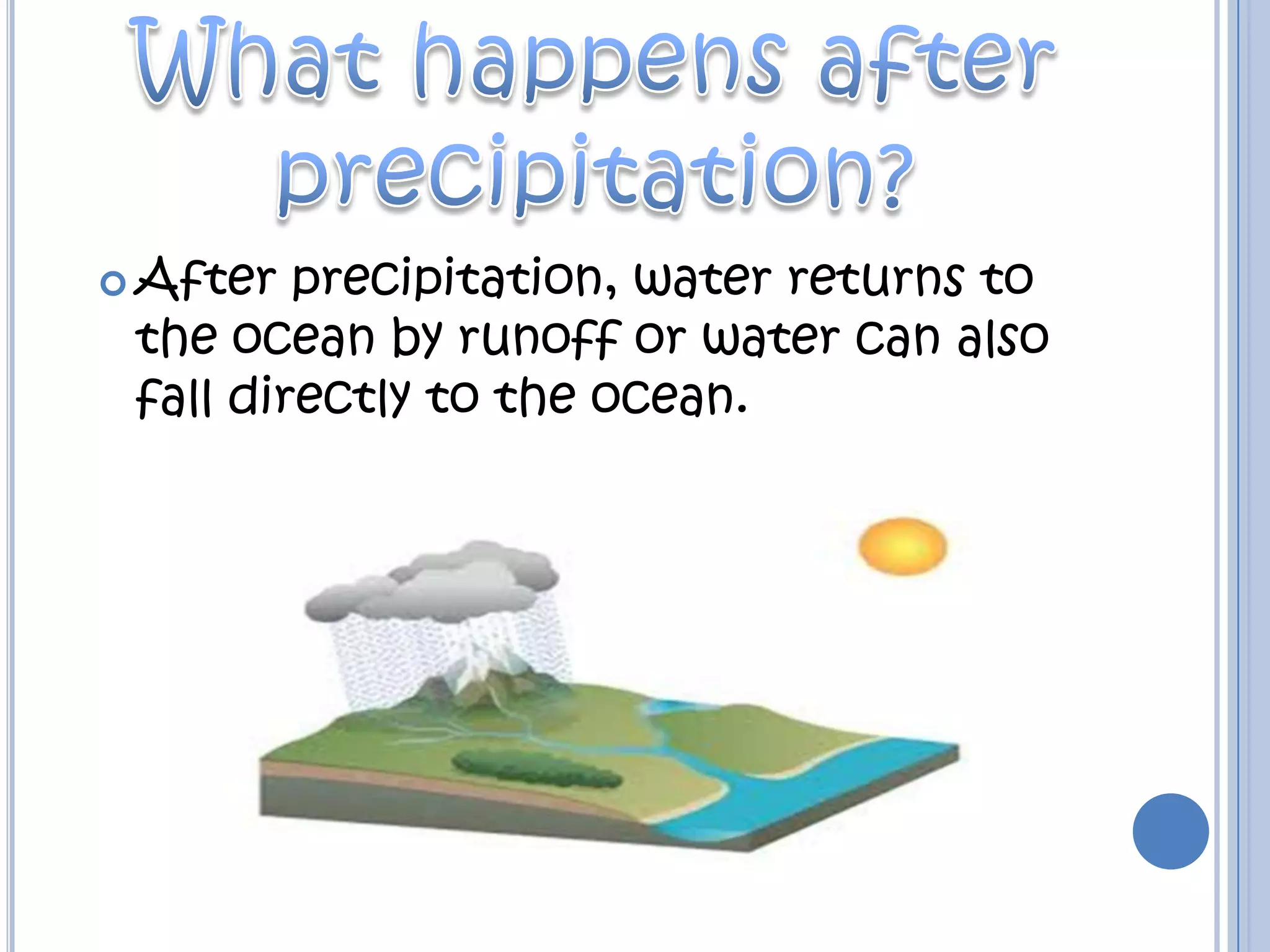 Precipitation | PPTX