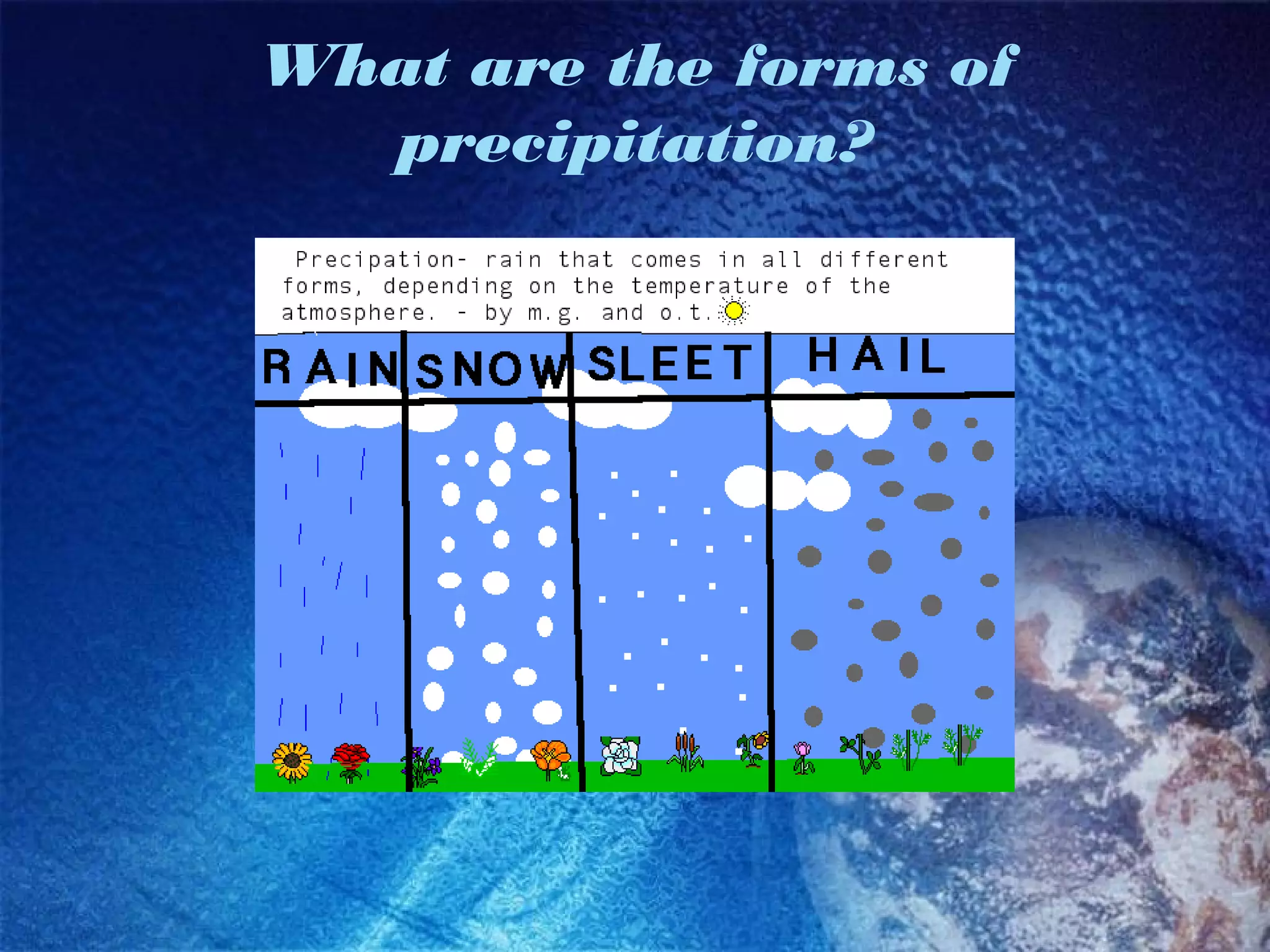 Precipitation | PPT