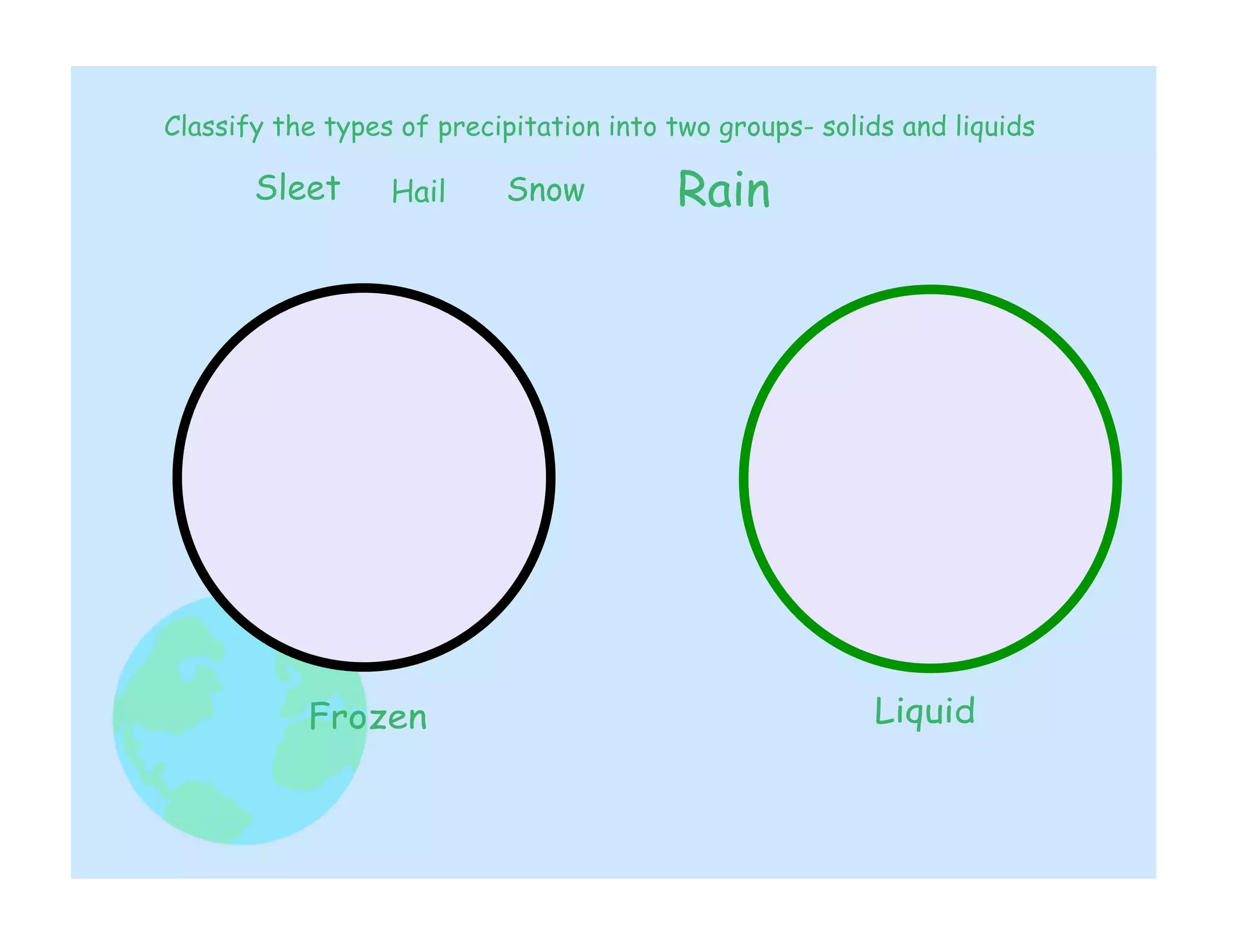 Precipitation | PDF