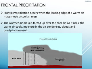 Precipitation | PDF