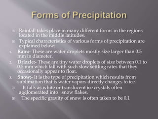 Precipitation, types and their different forms. | PPTX